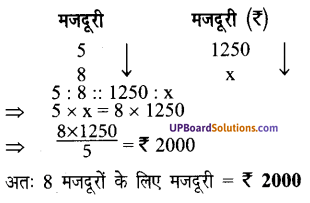 UP Board Solutions for Class 7 Maths Chapter 7 वाणिज्य गणित – UP Board ...