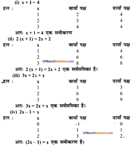 UP Board Solutions for Class 7 Maths Chapter 8 व्यंजकों का गुणनफल एवं ...