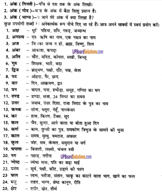UP Board Solutions for Class 8 Hindi व्याकरण – UP Board Solutions