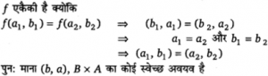 UP Board Solutions for Class 12 Maths Chapter 1 Relations and Functions ...