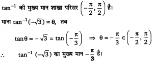UP Board Solutions for Class 12 Maths Chapter 2 Inverse Trigonometric ...
