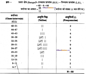 UP Board Solutions for Class 11 Psychology Chapter 12 Statistics in ...