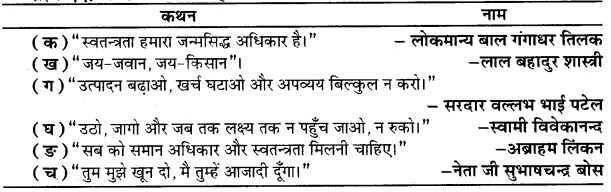 UP Board Solutions for Class 5 Hindi Kalrav Chapter 21 चित्रकथा लेखन ...