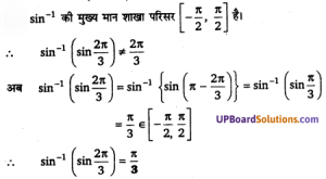 UP Board Solutions for Class 12 Maths Chapter 2 Inverse Trigonometric ...