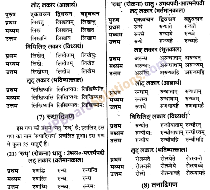 UP Board Solutions for Class 9 Sanskrit Chapter 4 धातु-रूप प्रकरण ...