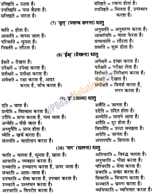 UP Board Solutions for Class 9 Sanskrit Chapter 7 उपसर्ग-प्रकरण ...