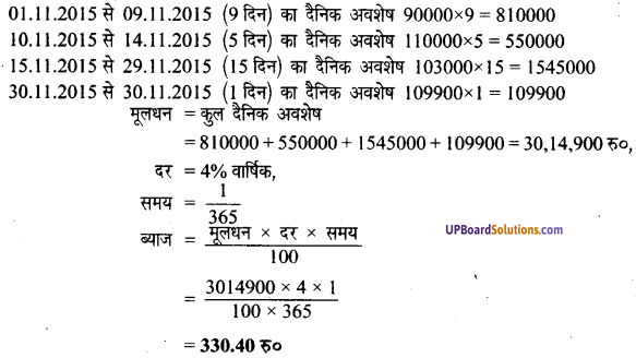 UP Board Solutions for Class 8 Maths Chapter 12 बैंकिंग – UP Board ...