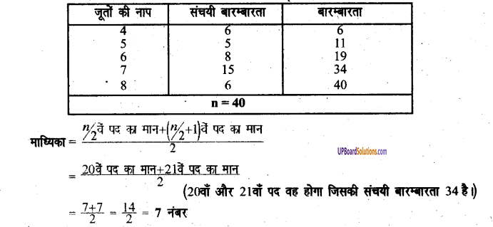 UP Board Solutions for Class 8 Maths Chapter 15 सॉख्यिकी – UP Board ...