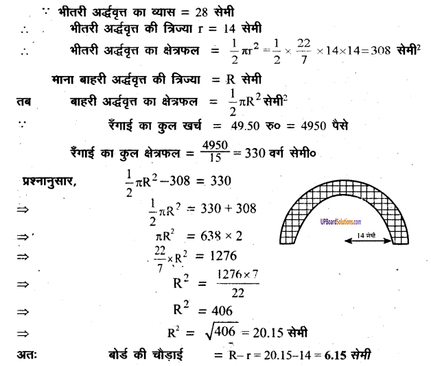 UP Board Solutions for Class 8 Maths Chapter 18 क्षेत्रमिति (मेंसुरेशन ...