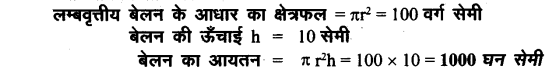 UP Board Solutions for Class 8 Maths Chapter 18 क्षेत्रमिति (मेंसुरेशन ...