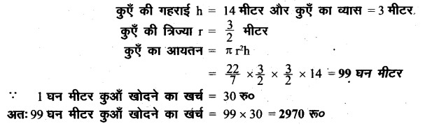 UP Board Solutions for Class 8 Maths Chapter 18 क्षेत्रमिति (मेंसुरेशन ...