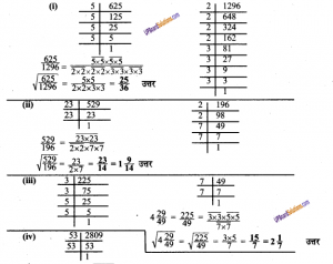 UP Board Solutions for Class 8 Maths Chapter 2 वर्गमूल – UP Board Solutions